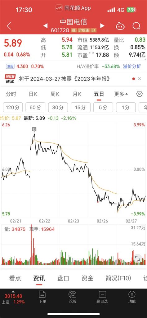 踏空了，好难受 Nga玩家社区