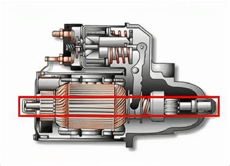 What Is Starter Motor Definition Components