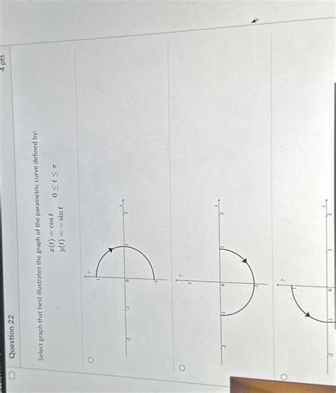 Solved Question 22 Select Graph That Best Illustrates The