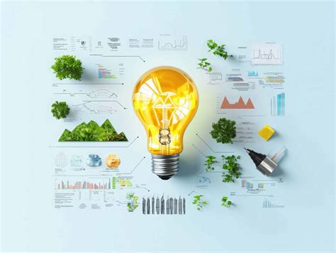 Product Circularity Wylde Connections