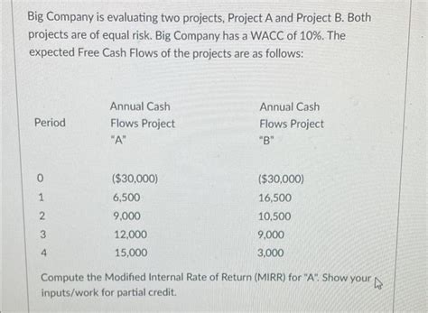Solved Big Company Is Evaluating Two Projects Project A And