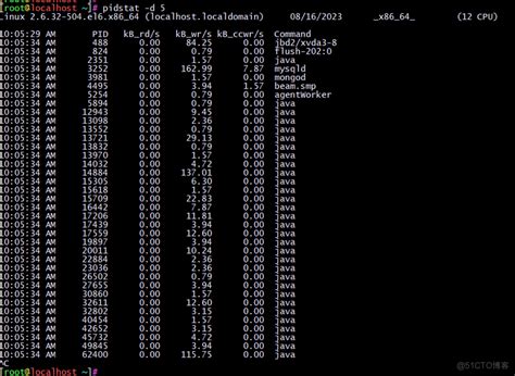 linux查看内存、cpu、io使用量较高的进程 csdn博客
