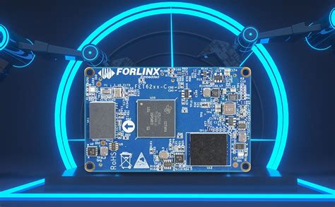 Industrialautomation Motorcontrol Embeddedsystems Tiam6254