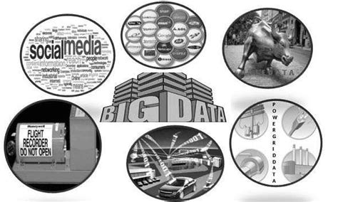 Hadoop Big Data Overview Big Data Analytics Big Data Big Data Technologies
