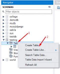 Create MySQL Table Programming Funda