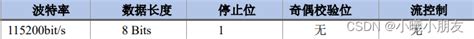 Ld14雷达stm32f103c8t6获取ld14激光雷达数据 Csdn博客
