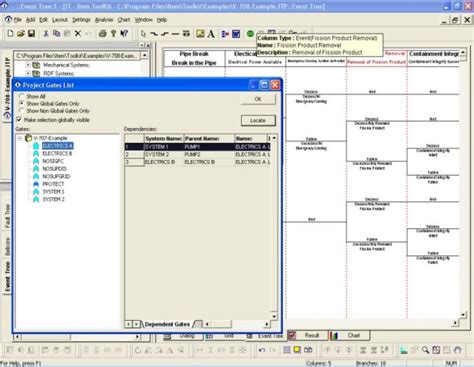 Item Toolkit Reliability Software