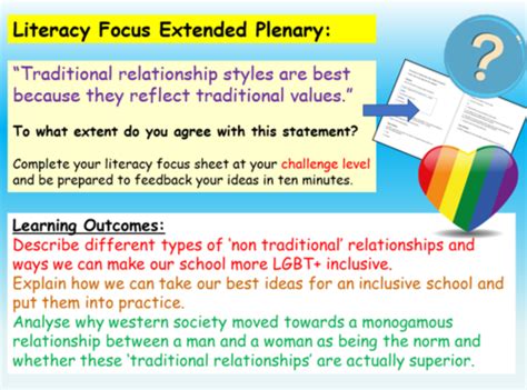 Relationships And Sex Education Ks4 Pshe Teaching Resources