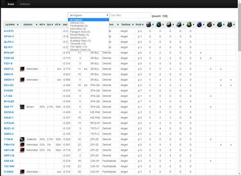 GitHub Eritikass Eve Ihub Tracker Simple Script To Monitor Ihubs