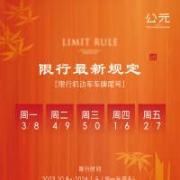 限行海报psdai 设计素材和海报模板免费下载 享设计