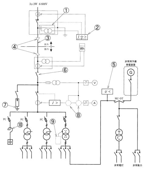 電気工事士1種筆記高圧受電設備に関する問題 R3年度 午前問41 50 ふくラボ電気工事士
