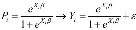 Matemática Estadistica Modelo Logit