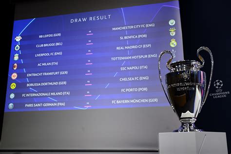 Sorteo De La Champions 2024 2025 Horario Y Dónde Ver Hoy Por Tv Y
