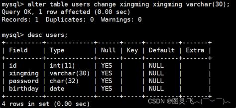 Mysql数据库的表操作数据库建表格代码 Csdn博客