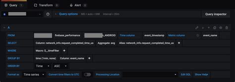 Bug When Replicating Previously Working Panel Issue Doitintl