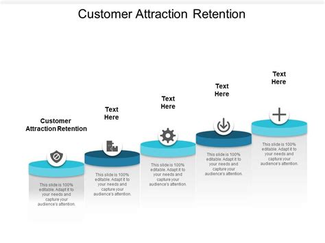 Customer Attraction Retention Ppt Powerpoint Presentation File Slides Cpb