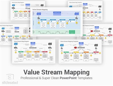 The Value Stream Map For Powerpoint Templates Is Shown In Several