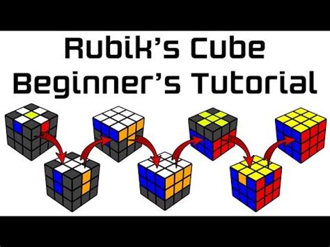 How To Solve The Rubiks Cube An Easy Tutorial More Info On LIFEWAYSVILLAGE COM How