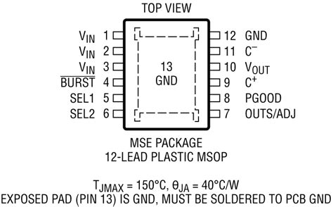 Ltc3245 Datasheet And Product Info Analog Devices
