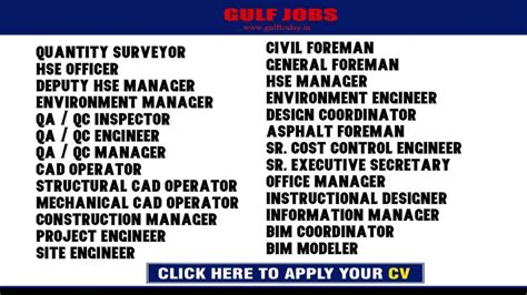 Qatar Jobs Quantity Surveyor Hse Officer Deputy Hse Manager Environment
