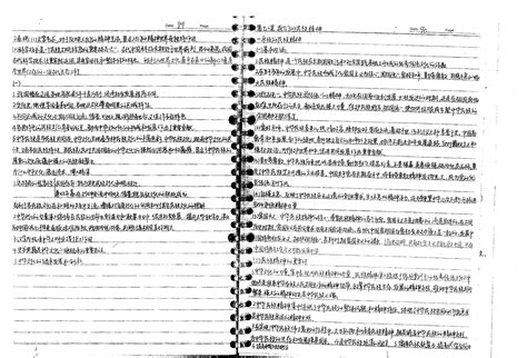 哈尔滨市第三中学高考状元笔记对开本政治：第一部分 哔哩哔哩