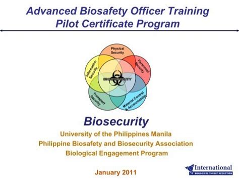 Principles Of Biosecurity Sandia National Laboratories