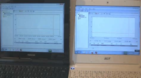Low Power Chip Battle Amd C 50 Intel Atom N550 Power Consumption