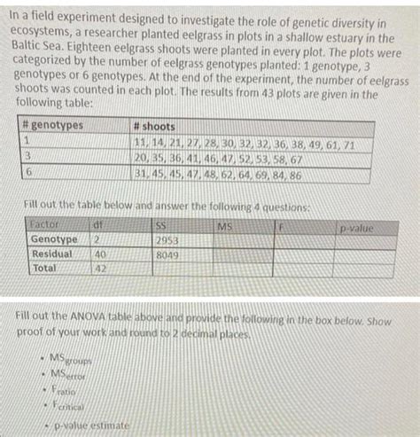 Solved In A Field Experiment Designed To Investigate The