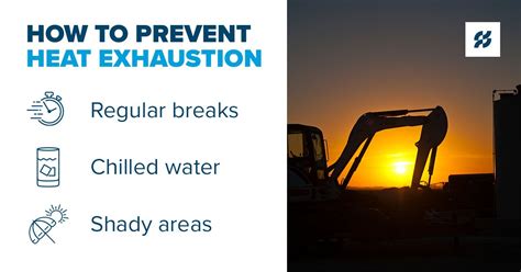 Ferguson On Linkedin How To Prevent Heat Exhaustion