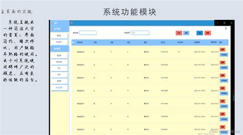 Phpmysql校园寝室分配查询系统 毕业设计源码论文答辩ppt Csdn博客