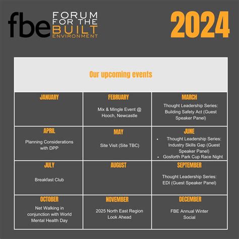 Fbe North East On Linkedin Fbe Fft Builtenvironment Networking