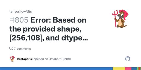 Error Based On The Provided Shape 256108 And Dtype Float32 The