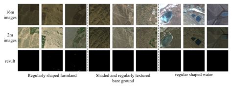 Remote Sensing Free Full Text A Hierarchical Information Extraction