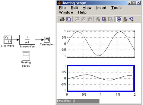 Настройка Scope в Simulink