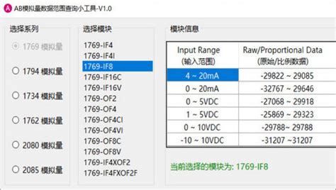 Ab模拟量编程数据范围查询小工具 V11 Absemecn Ab模拟量编程数据范围查询小工具 V11 Absemecn