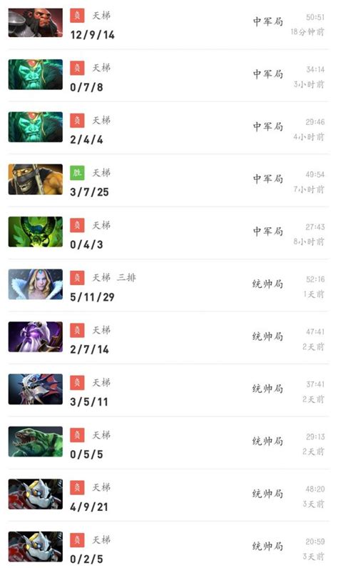 纪念一下我的11连败 178