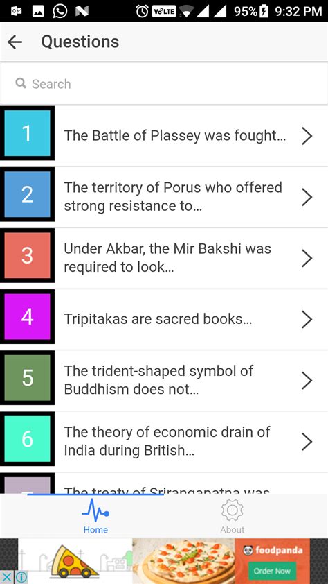 India Gk Questions Apk For Android Download
