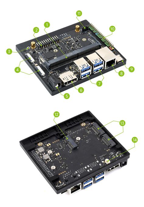 Waveshare Jetson Orin Nanonx Development Board Based On Jetson Orin Nano And Jetson Orin Nx