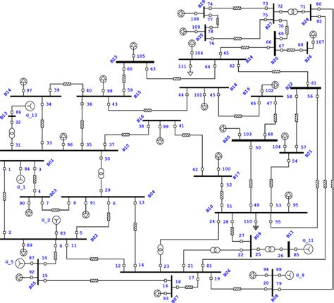 One Line Diagram Of The IEEE 30 Bus Standard Network Download Scientific Diagram