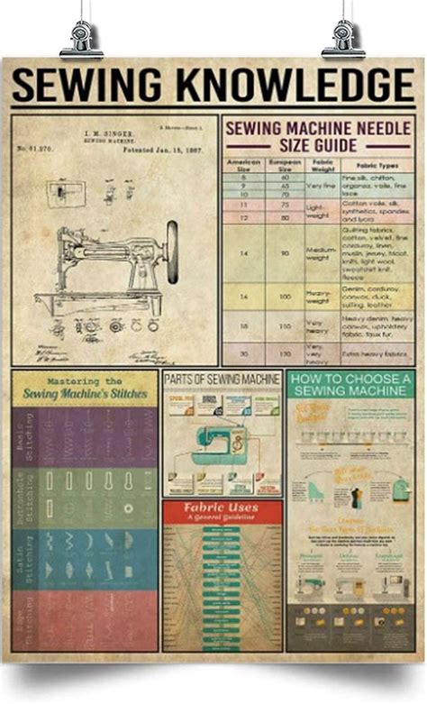 Sewing Basics Sewing Hacks Sewing Projects Sewing Tips Sewing Ideas