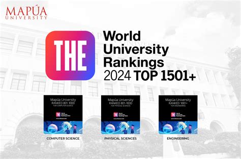 Premier Engineering School In The Philippines Mapúa