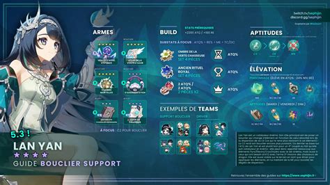 Lan Yan Build Guide Détaillé Sephijin