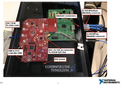 ADC J EVM S Pair Board Data Converters Forum Data Converters