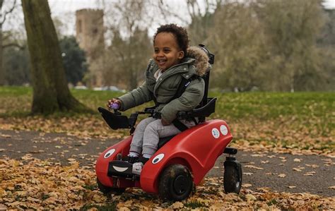 Wizzybug Loan Scheme Archives Designability