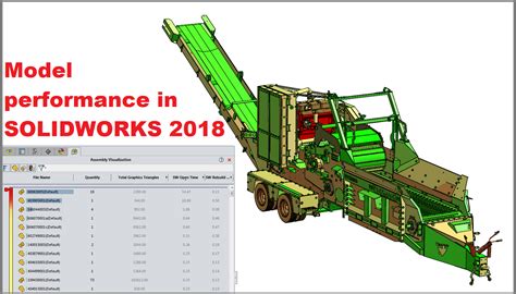 Assembly Model Performance In Solidworks 2018 Engineers Rule