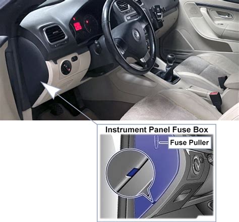 Fuse Box Diagrams Volkswagen Eos 2006 2011