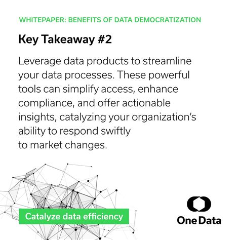 One Data On Linkedin Dataproducts Datamanagement Onedata Datastrategy Technology…