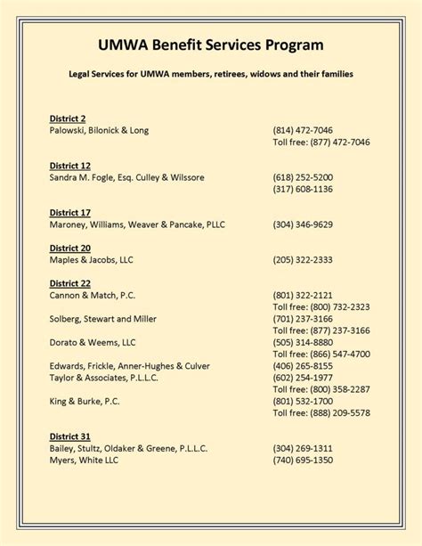 Legal United Mine Workers Of America