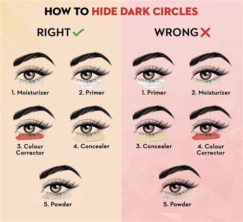 17 Easy Makeup Tips Every Beginner Should Know Artofit