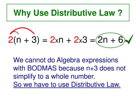The Distributive Law Image Source Ppt Download